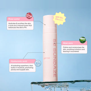 52 Sundaze | Meet Your SPF BFF for All Day Sun Care Essentials